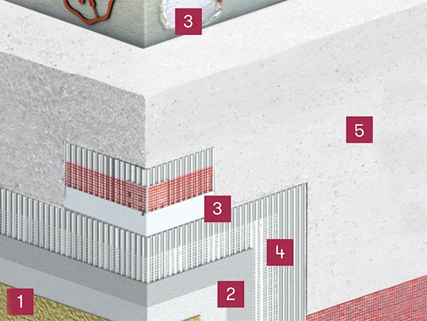 Baumit ProSistem | Baumit.com.tr